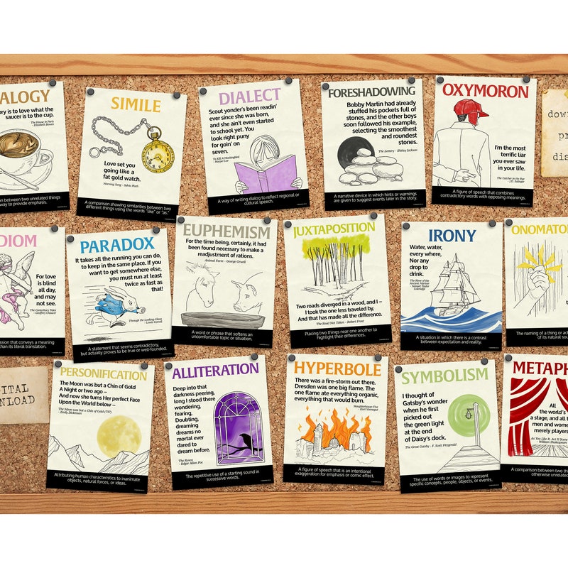 Literary Poster Bundle - Etsy UK