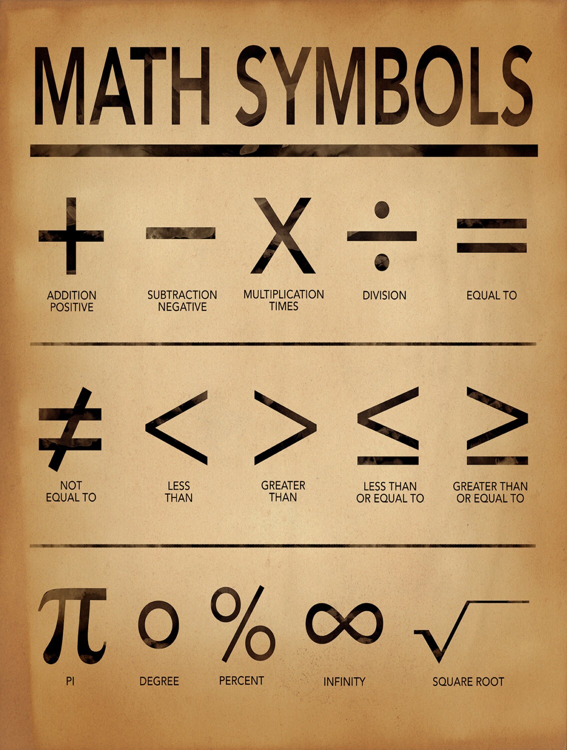 Cool Math Symbols