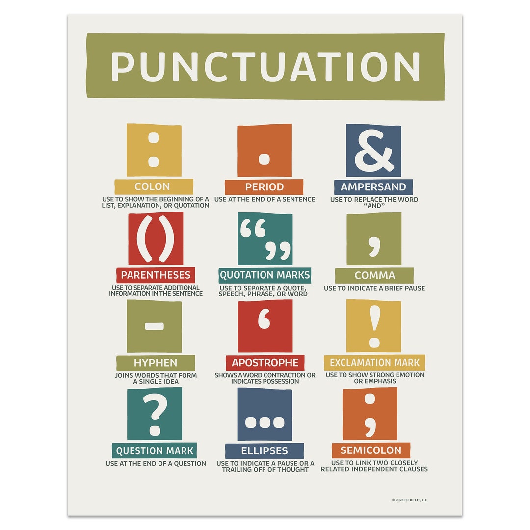 Punctuation - English Grammar ESL/ELA School, Library, or Classroom ...