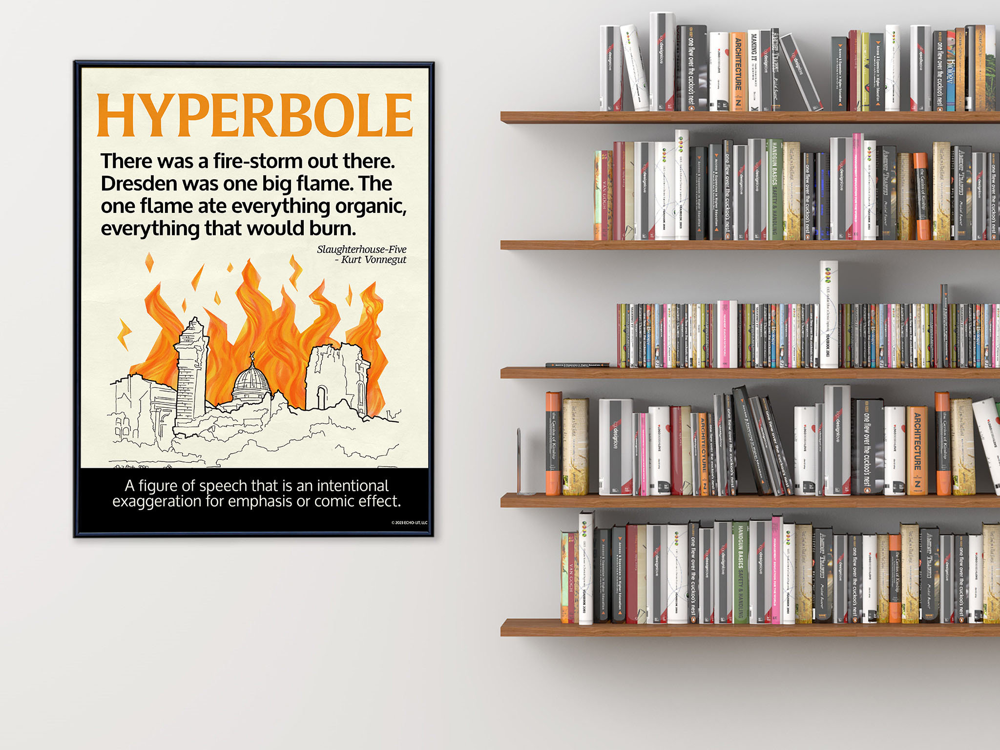 Hyperbole Poster