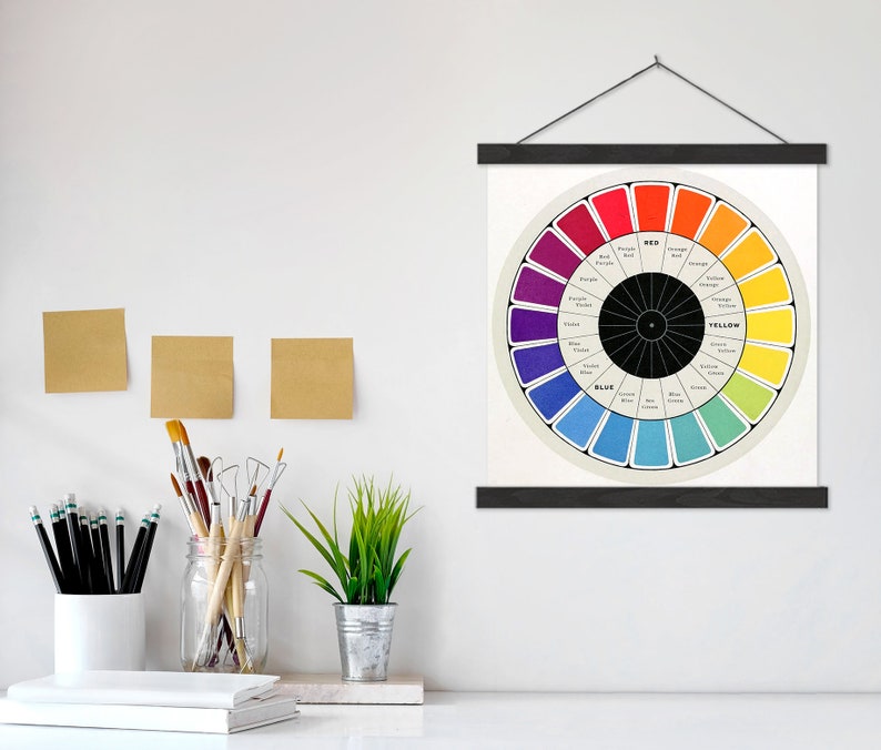 Vintage Color Wheel Print for Art Studio Classroom or Home. | Etsy
