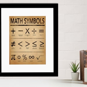 Math Symbols Art Print for Home, Office or Classroom. Mathematics ...