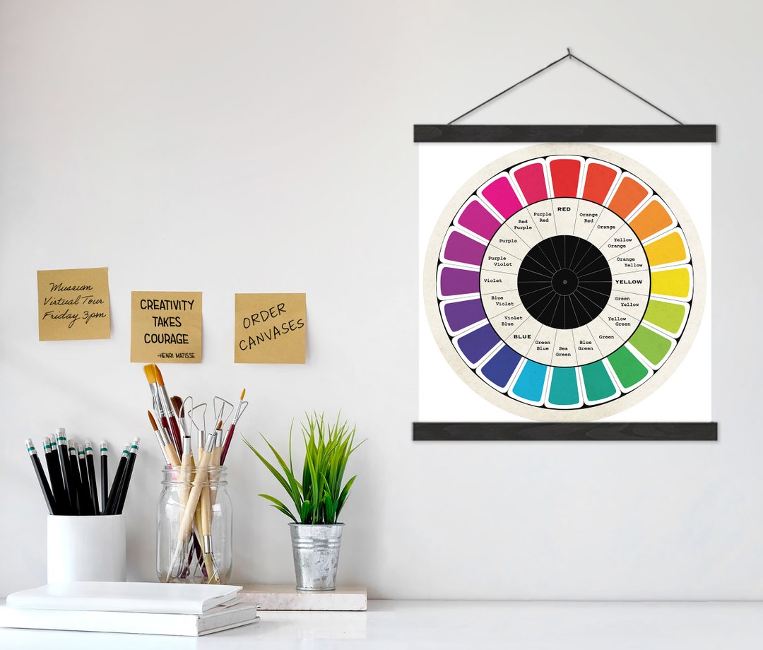 Vintage Color Wheel Print for Art Studio, Classroom, or Home. Fine Art ...