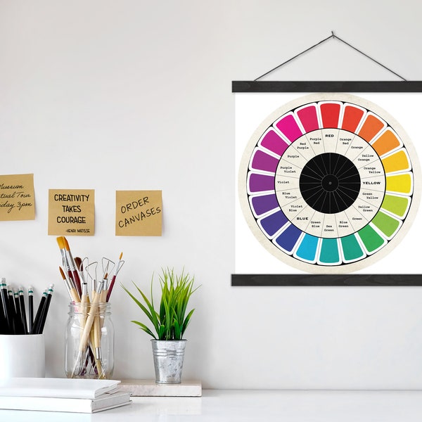 Color Wheel - Etsy