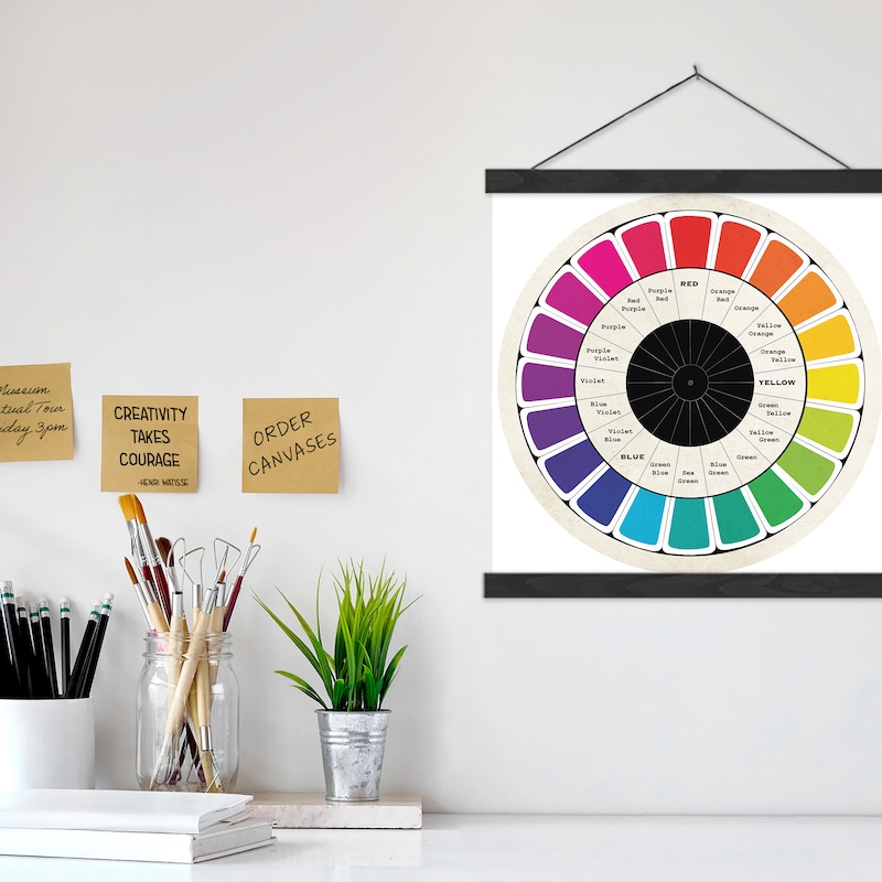 Color Wheel Print - Etsy