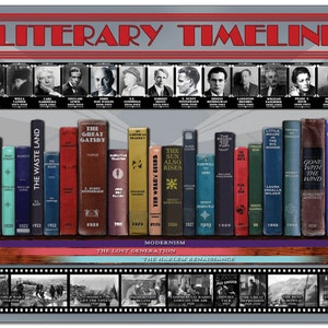 American Literary Timeline 1900-1949 Art Print. Educational Classroom ...
