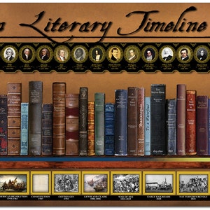 American Literary and History Timeline Set. Educational Discount ...