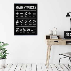 Math Symbols Art Print for Home, Office or Classroom. Mathematics ...