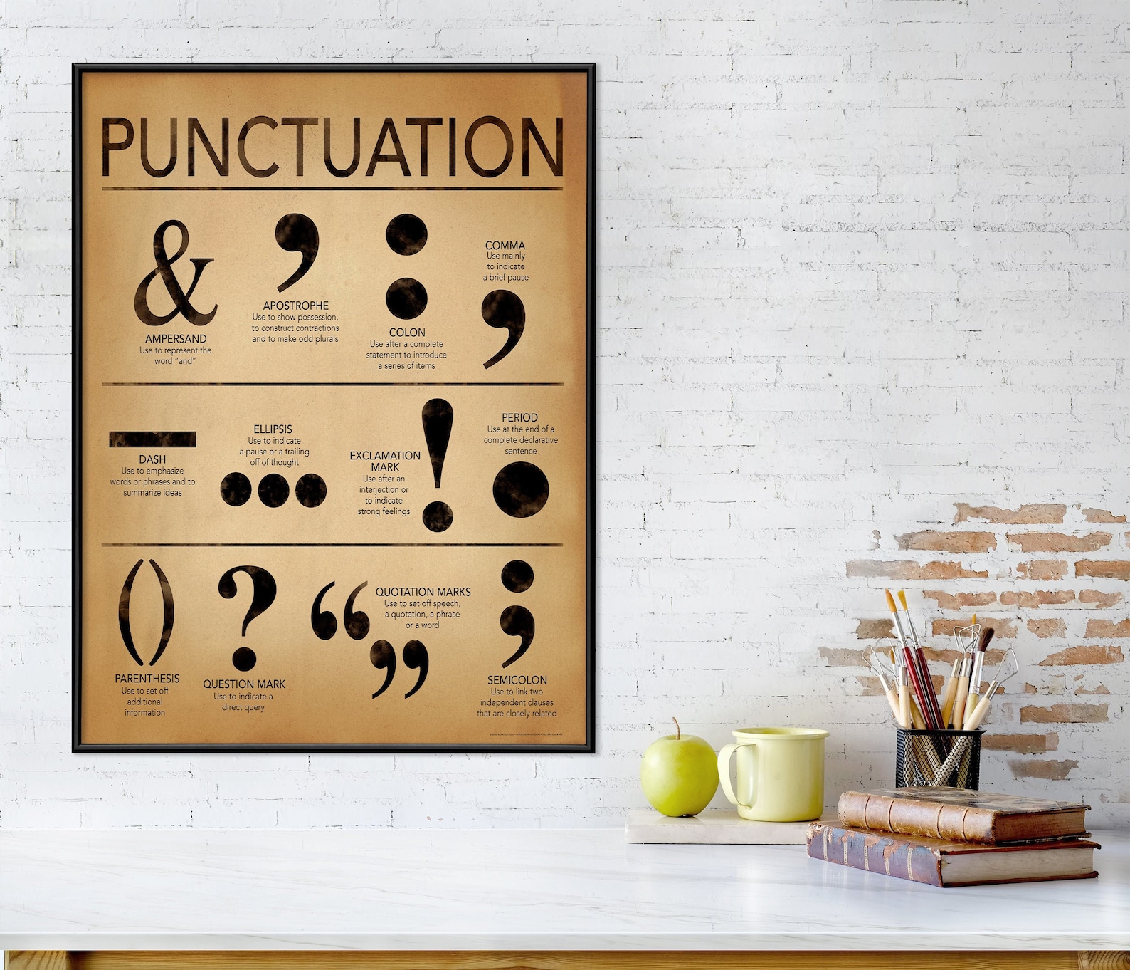 Punctuation Writing and Grammar Art Print. Fine Art Paper, Laminated ...