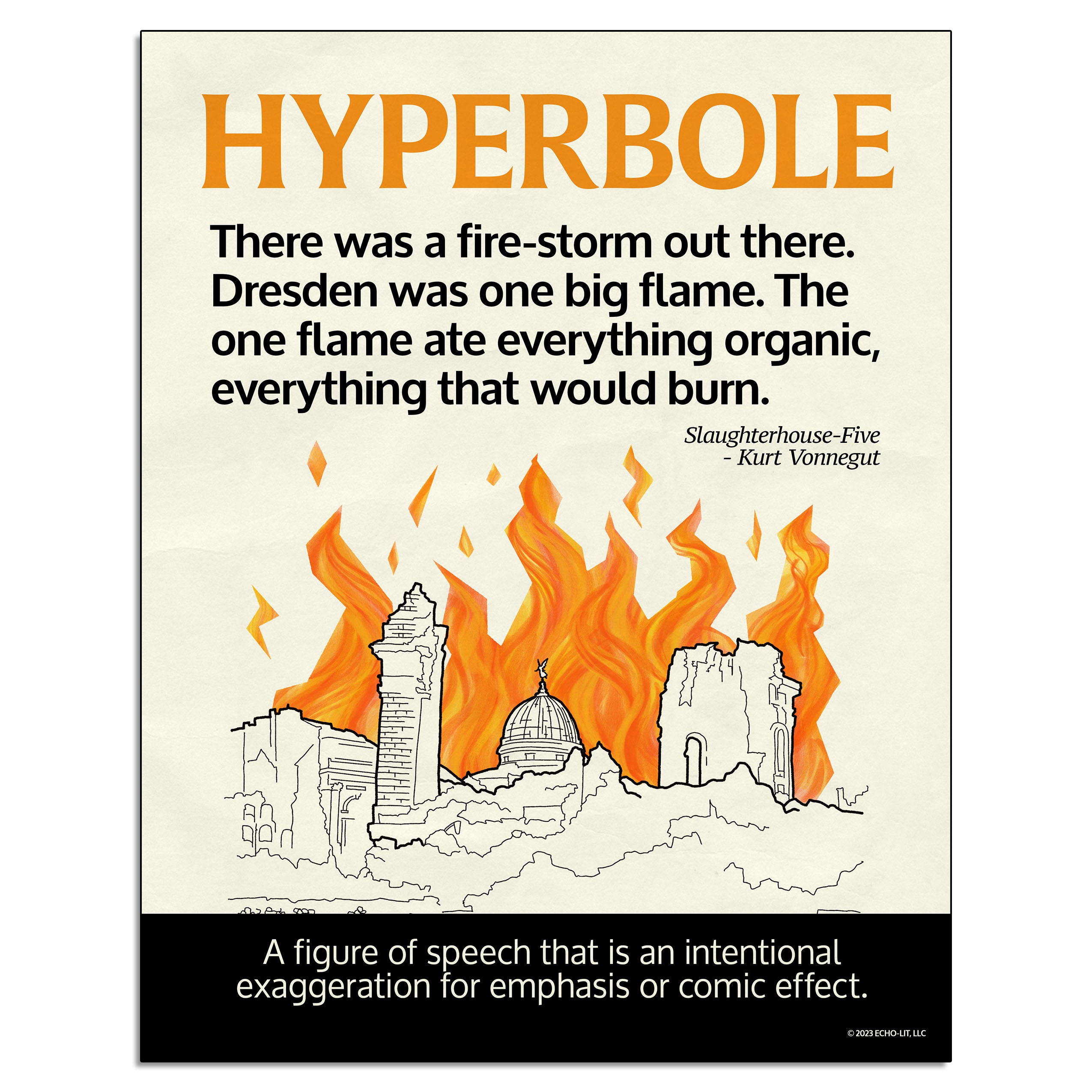 Hyperbole Poster