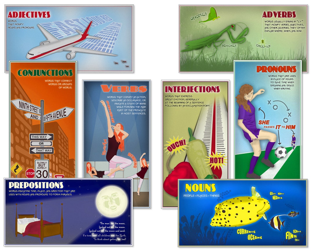 Parts of Speech Grammar Poster Set. Discount Classroom Bundle - Etsy