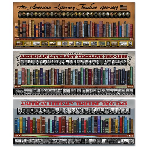 Literary Techniques Poster Set. Discount Classroom Bundle - Etsy