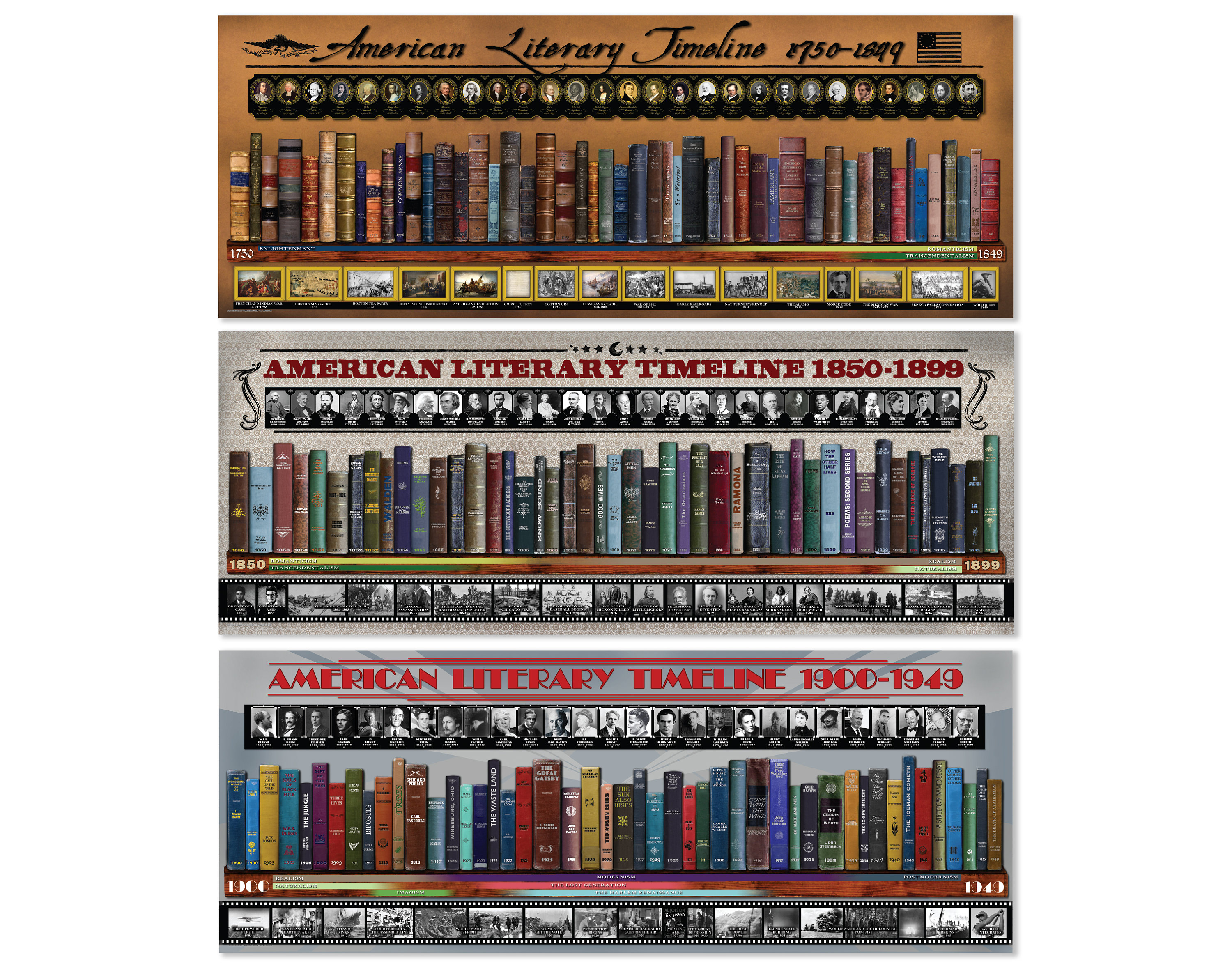 American Literary and History Timeline Set. Educational | Etsy