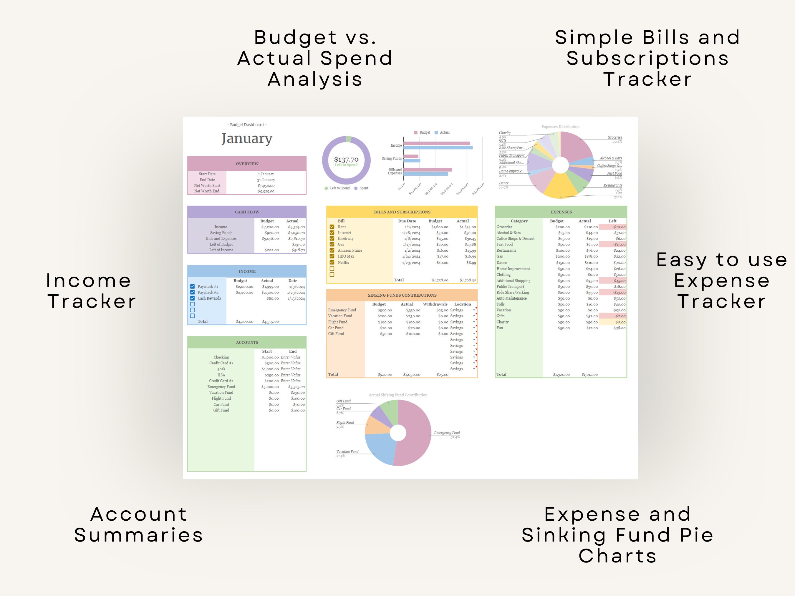 Basic Budget Template for Google Sheets | Monthly Budget Tracker With ...