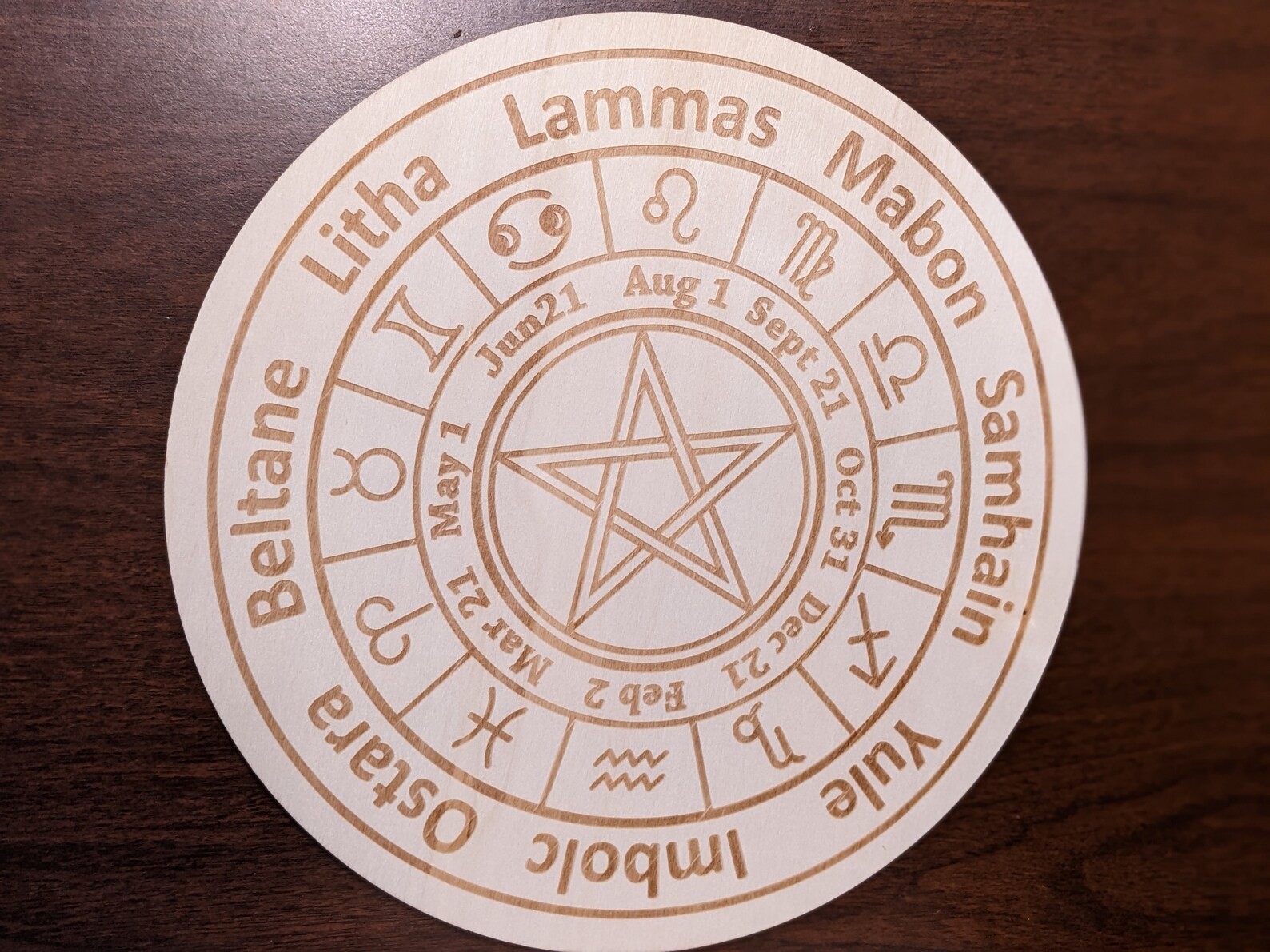 Crystal Grid Altar Boards Lazer Cut Wood Plates 12 - Etsy