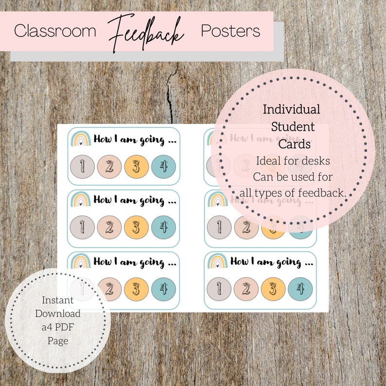 Classroom Printable Posters - Feedback - Levels of Understanding ...