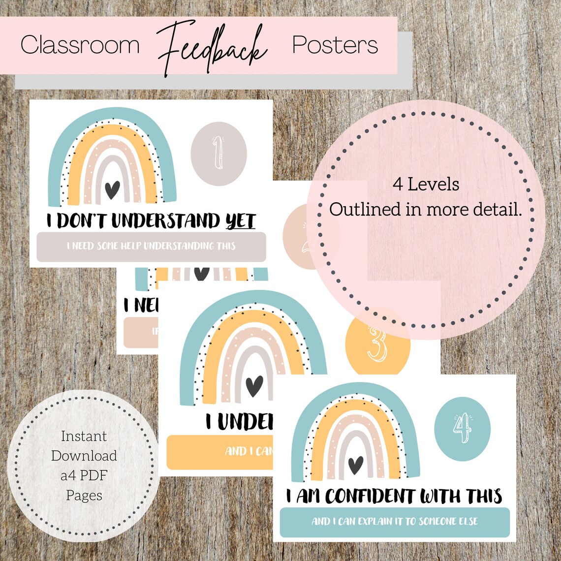 Classroom Printable Posters Feedback Levels of Understanding Digital ...