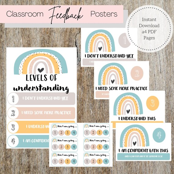 Classroom Printable Posters Feedback Levels of | Etsy