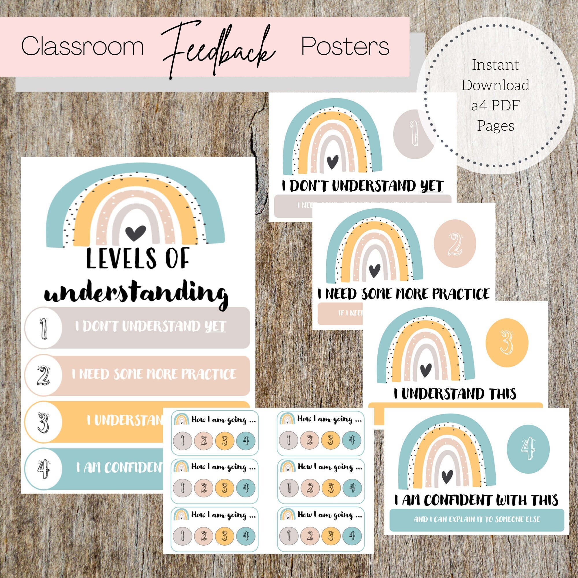 Classroom Printable Posters - Feedback - Levels of Understanding ...