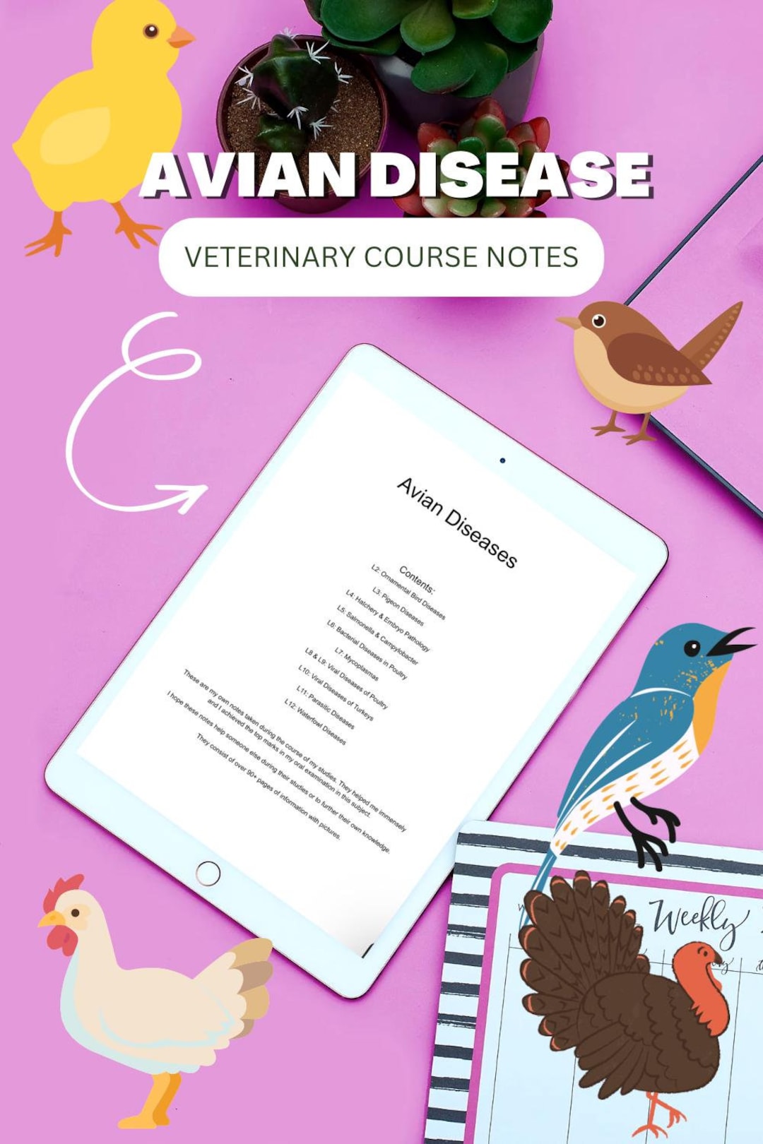 Avian Disease Veterinary Medicine Study Guides for Vet Students, Vet ...