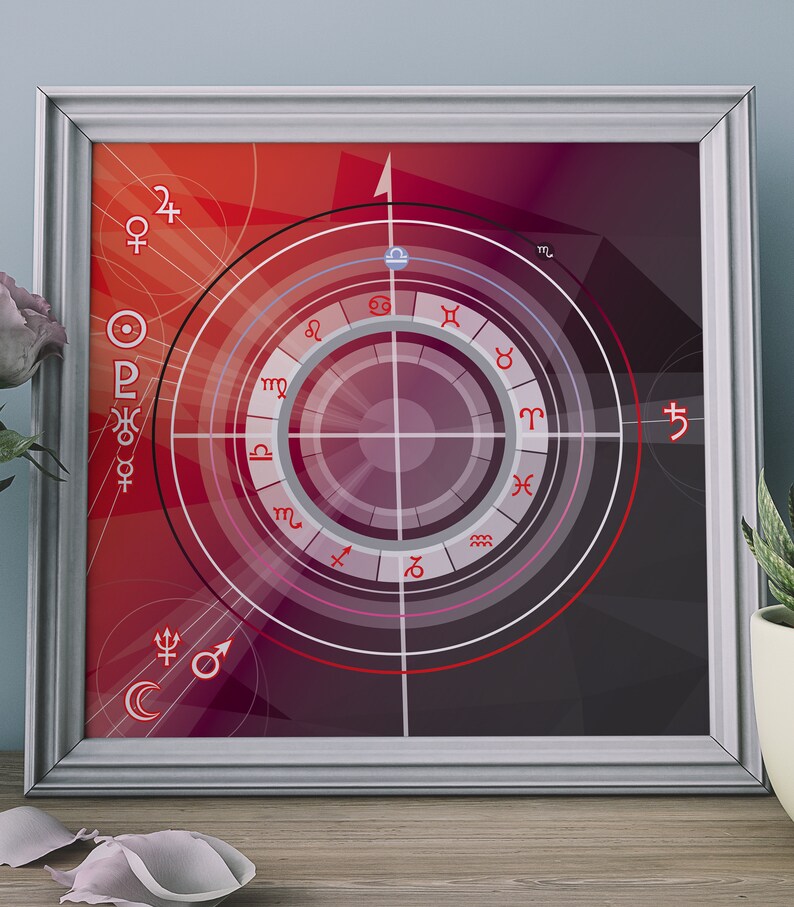Custom Astrology Chart Natal Chart Birth Chart Modern - Etsy