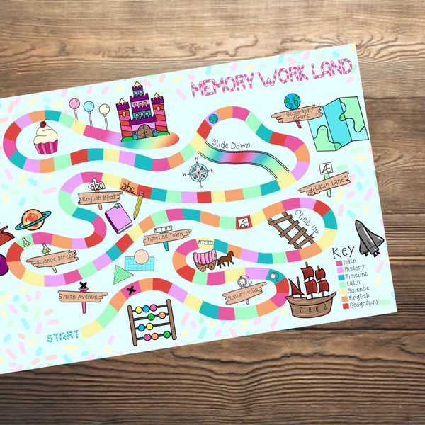 Classical Conversations - Etsy