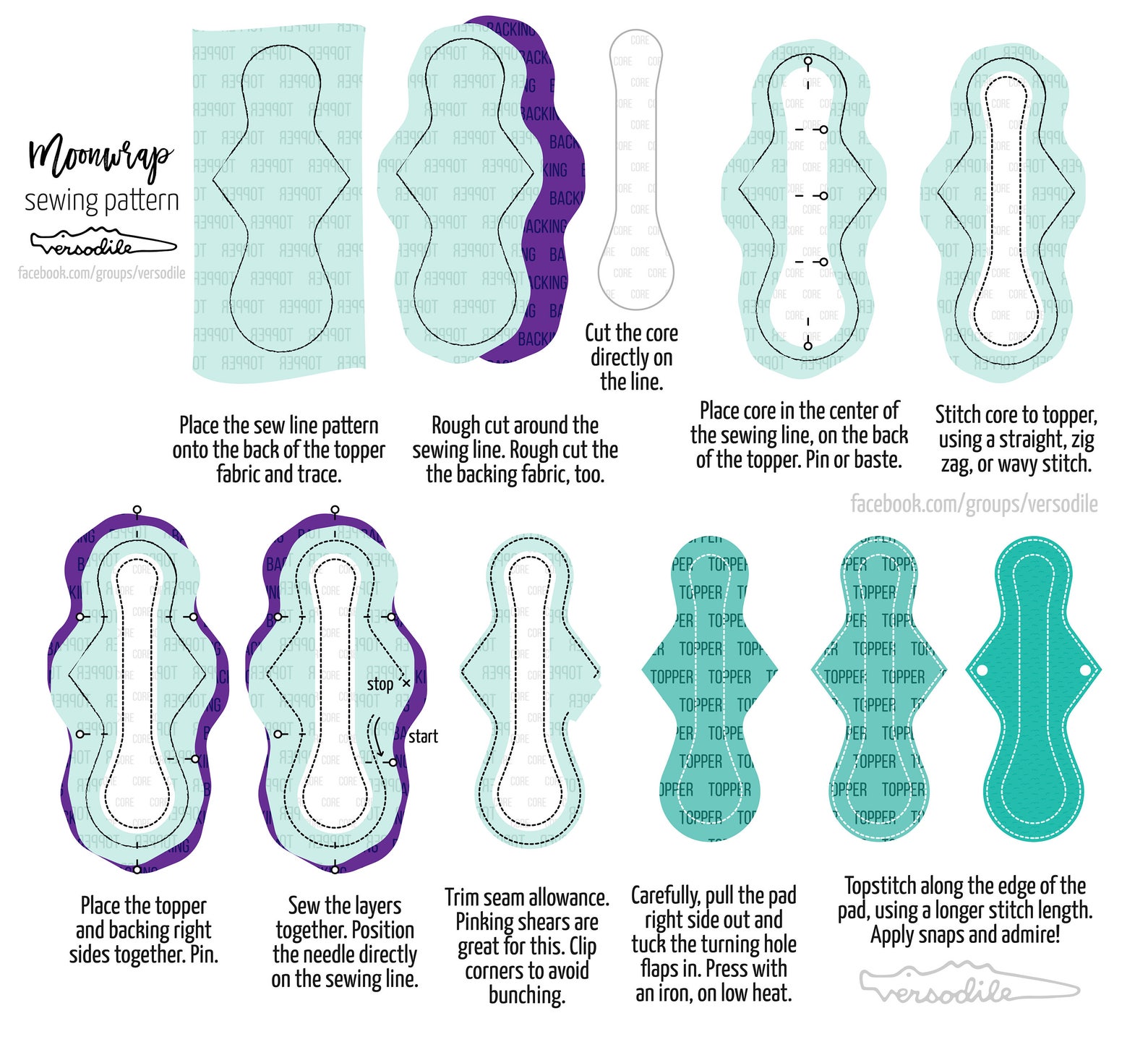 Cloth Pad Pattern MOONWRAP 7 Lengths DIY Cloth Menstrual - Etsy