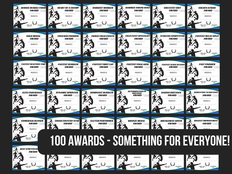 Track and Field Awards Certificates, Editable End of Season Awards ...