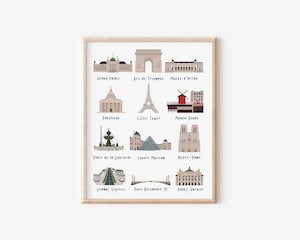 FRENCH CLASSROOM POSTERS Growth Mindset and Motivational - Etsy Canada