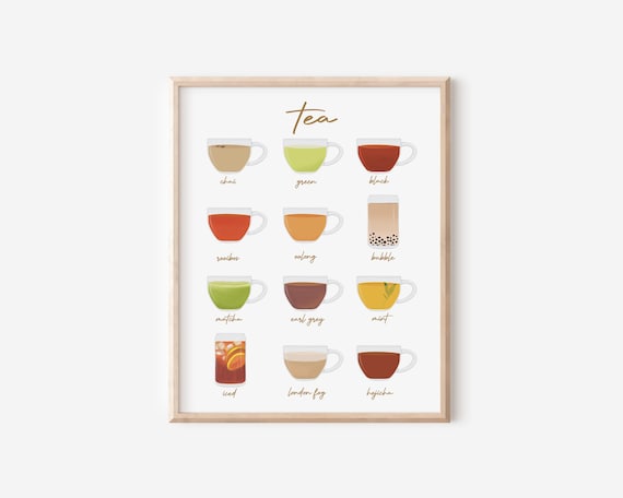 Tea Print Tea Guide Tea Wall Art Tea Chart Tea Wall Art | Etsy