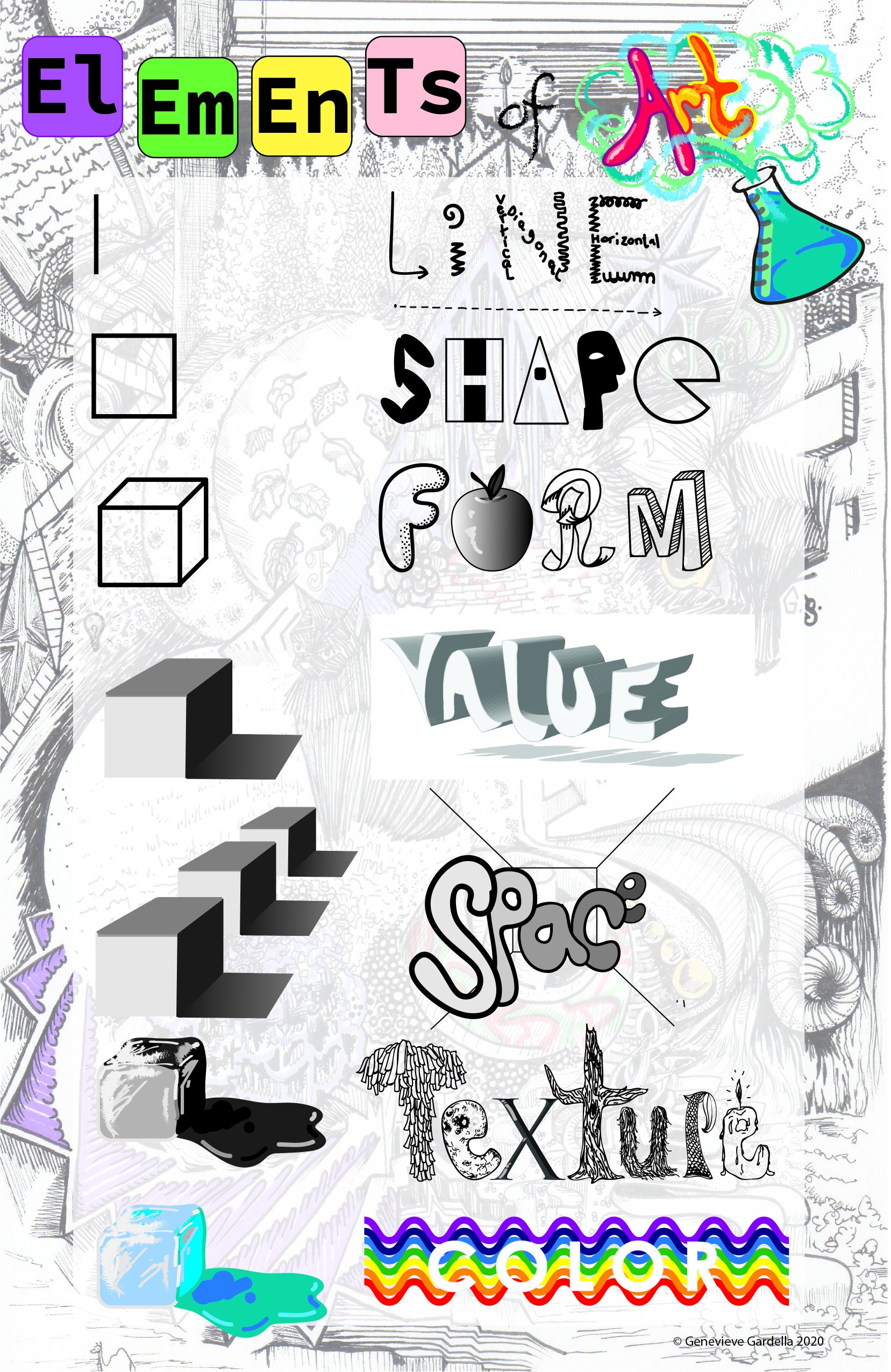 Art Anchor Chart - Etsy