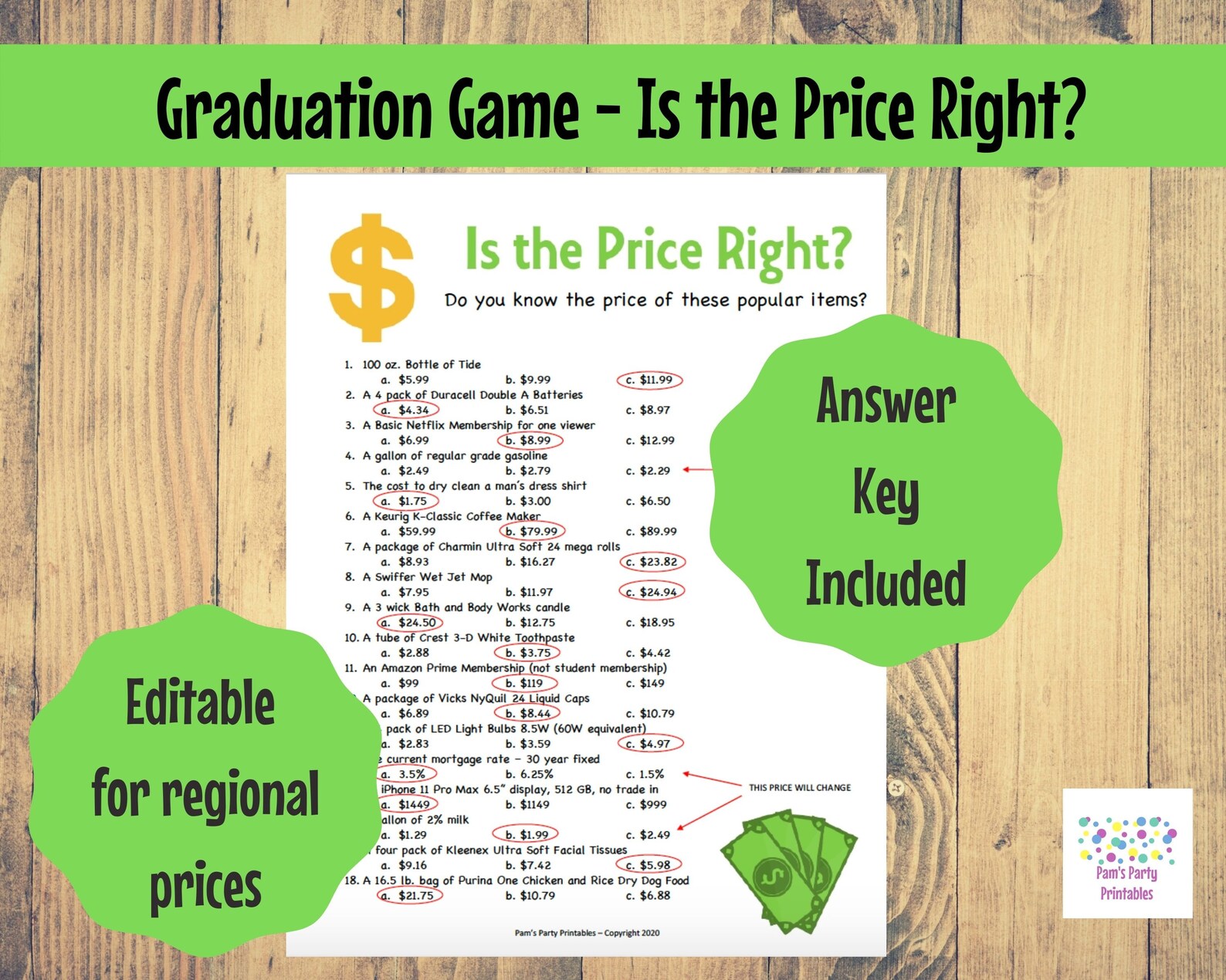 Is This Price Right High School/college Graduation Editable | Etsy
