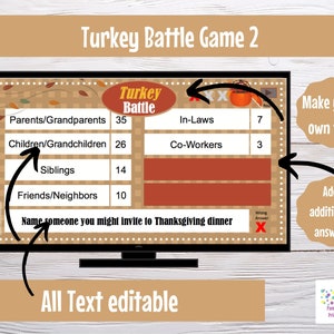 Turkey Battle Game 2, Editable Powerpoint, Thanksgiving Party Game ...