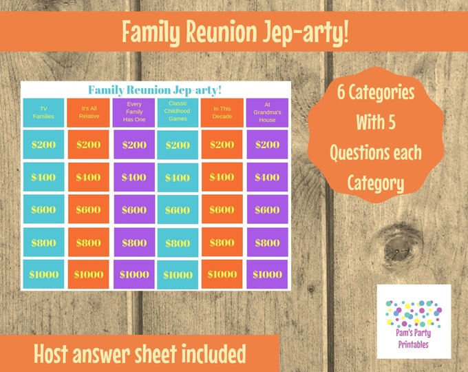 Family Reunion Jeopardy Trivia Game – Printable PDF - Etsy Canada