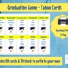 Is This Price Right High School/college Graduation Editable Printable ...