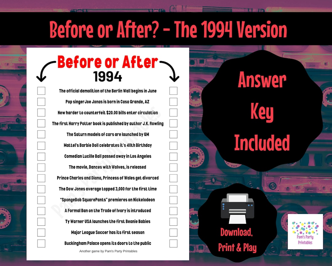1994 Before or After Game 30th Birthday, 30th Anniversary, Class of ...