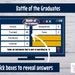 Virtual or Large Screen, High School Battle of the Graduates Game ...