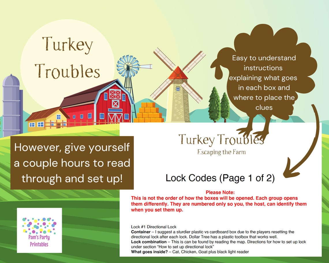 Turkey Troubles! - A DIY Escape Room Kit - Thanksgiving Game - Family ...