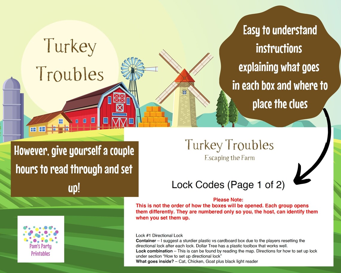 Turkey Troubles A DIY Escape Room Kit Thanksgiving Game | Etsy