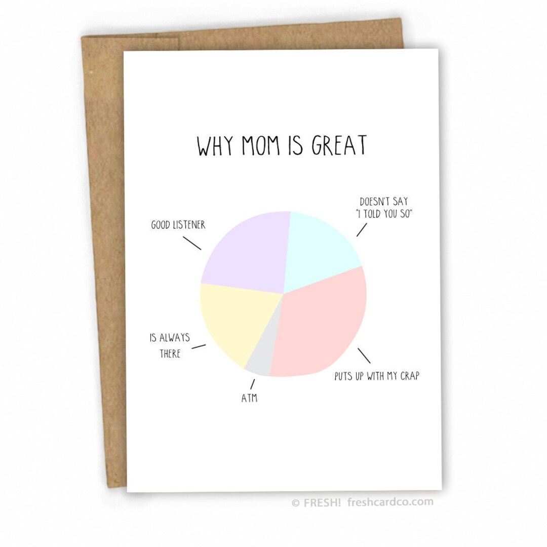 Mothers Day Card Card for Mom Mom Birthday Card Mom Chart by Fresh Card ...