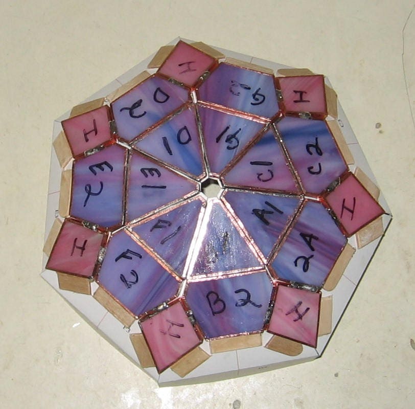 Stained Glass Keepsake Box PDF Instructions and Pattern - Etsy