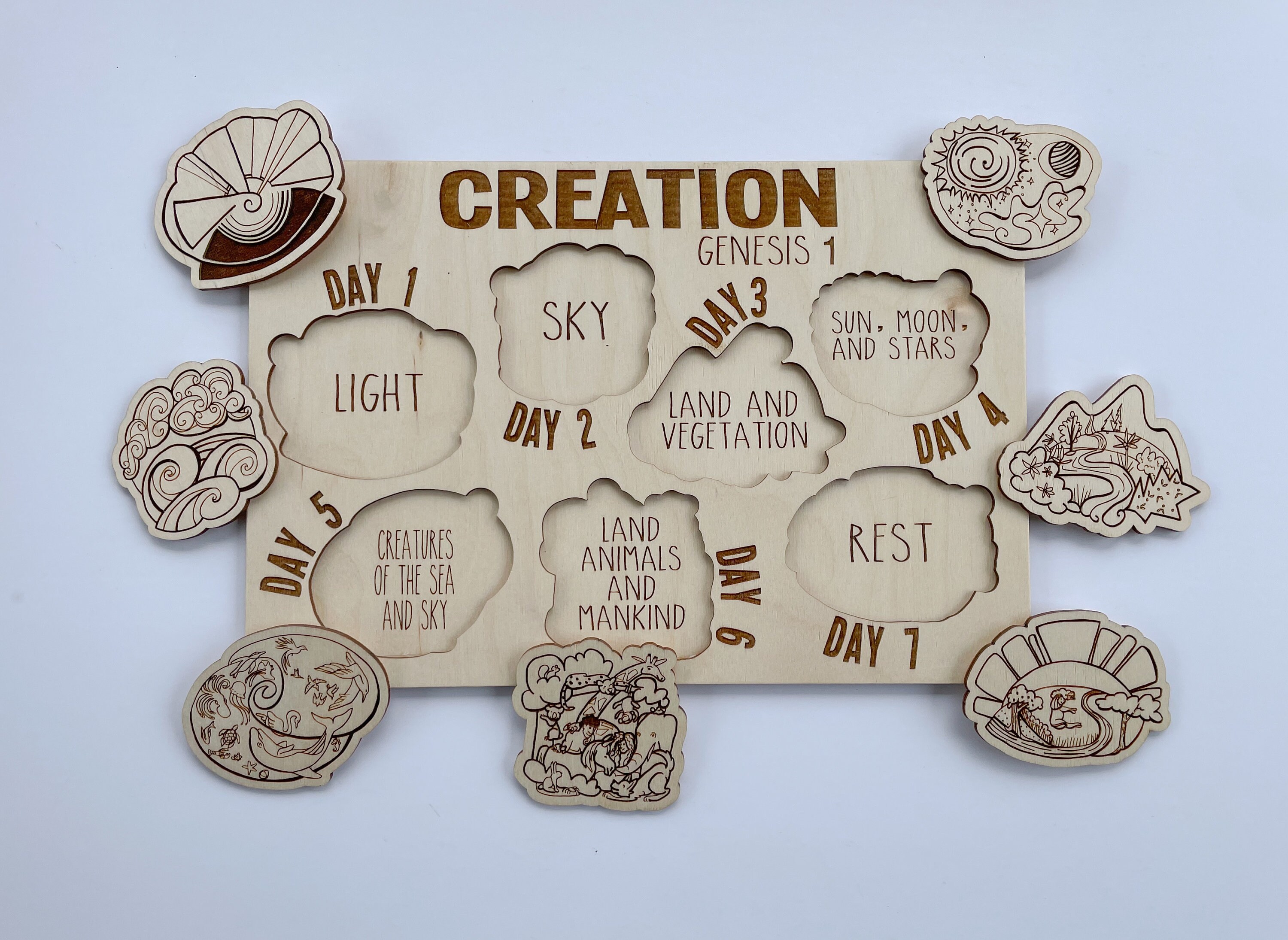 Creation Puzzle | Genesis 1, Wooden Bible Puzzle - Etsy