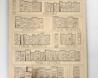 Names of God Puzzle Wooden Bible Puzzle Wooden Puzzle Bible Study ...