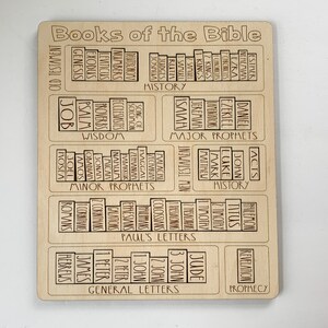 Books of the Bible Puzzle Wooden Bible Puzzle Wooden Puzzle Bible Study ...