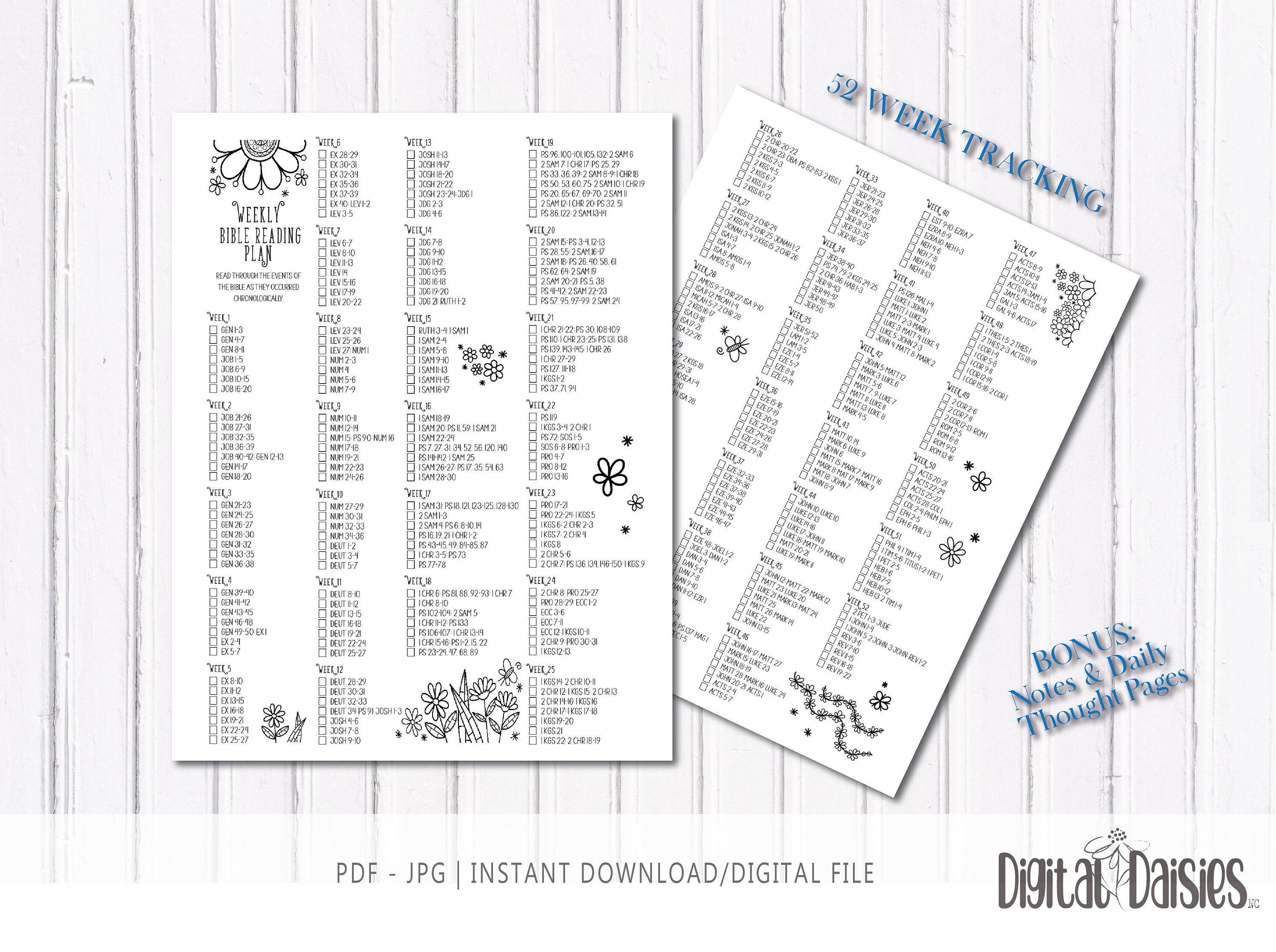 Chronological Bible Reading Plan Yearly Bible Reading Instant Chronological Bible Reading Plan Yearly Bible Reading Instant