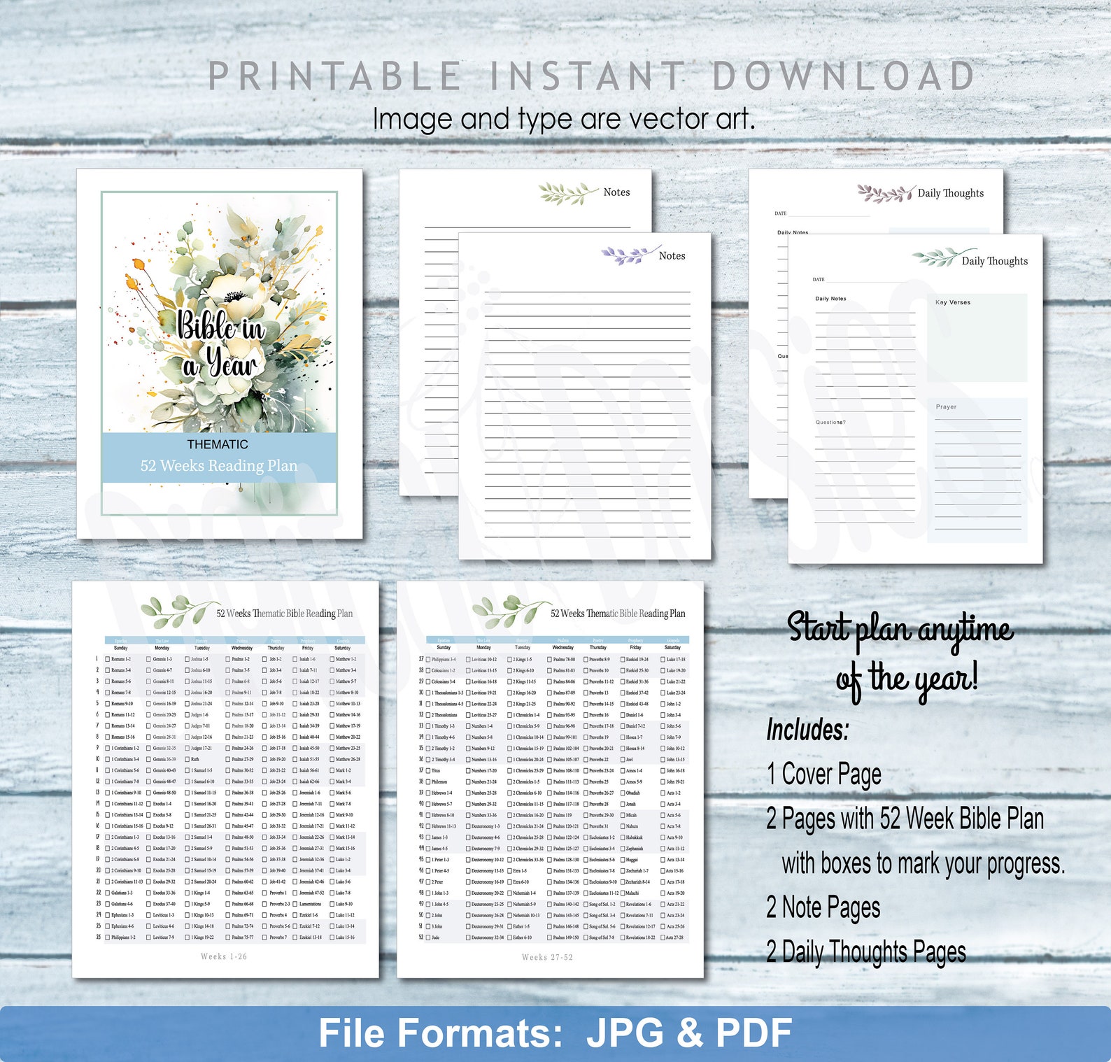 Thematic Bible Reading Plan, Yearly Bible Reading, Instant Download ...
