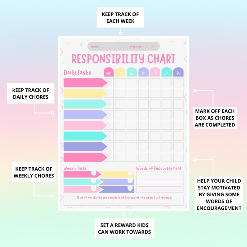 Responsibility Charts for Kids! | Responsibility Chart, Chore Tracker ...