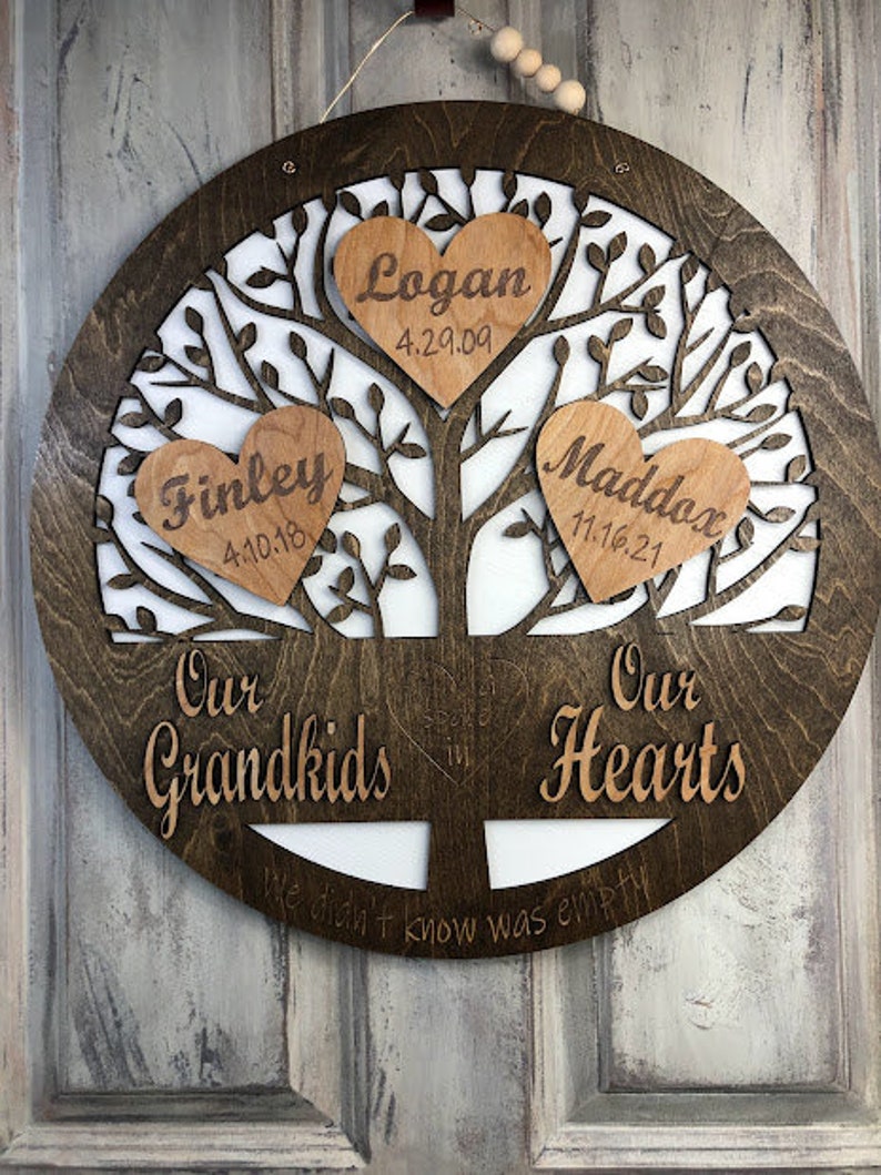 Personalized Family Tree Sign Family Tree Wood Grandparent Sign Mother ...