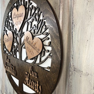Personalized Family Tree Sign | Family Tree Wood | Grandparent Sign ...