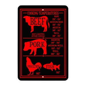 Cooking Temps Chart Metal Sign - Kitchen Decor | Beef Temperature ...